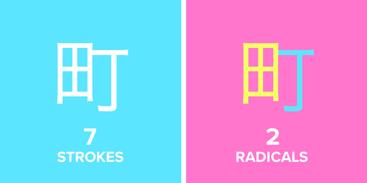 Learn Kanji with Radicals and Mnemonics: The Definitive Guide